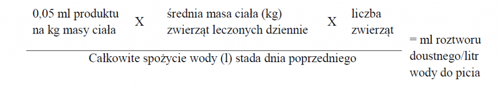 Amproline - opinie, wskazania, działanie, dawkowanie